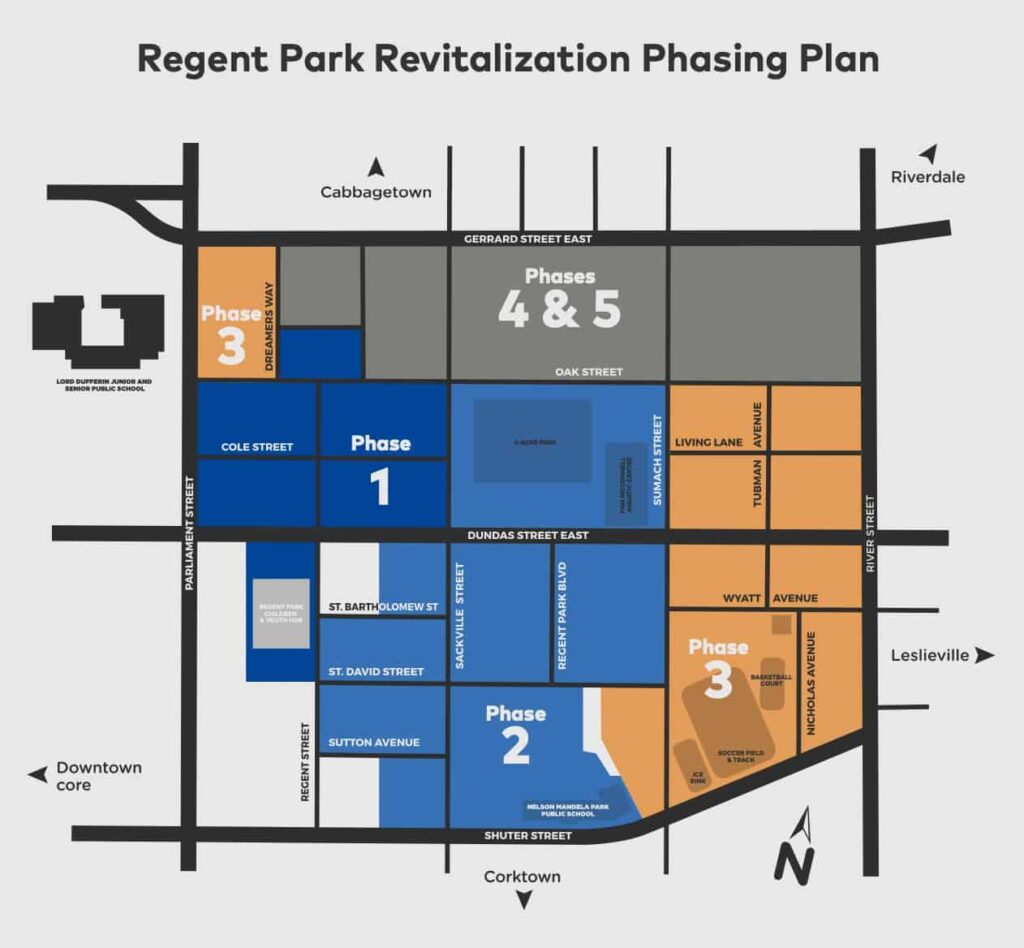 Regent Park Revitalization [2023 Update - January] | Live In Regent Park